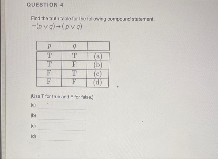 Solved Find the truth table for the following compound | Chegg.com