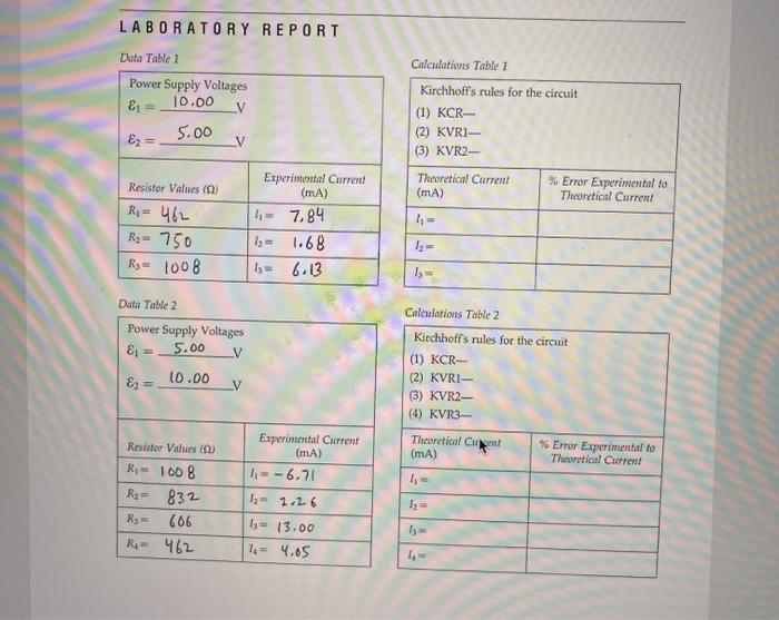 Solved LABORATORY REPORT Data Table 1 Calculations Table 1 | Chegg.com