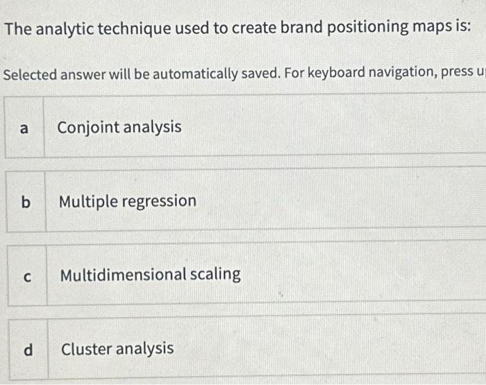 Solved The analytic technique used to create brand | Chegg.com
