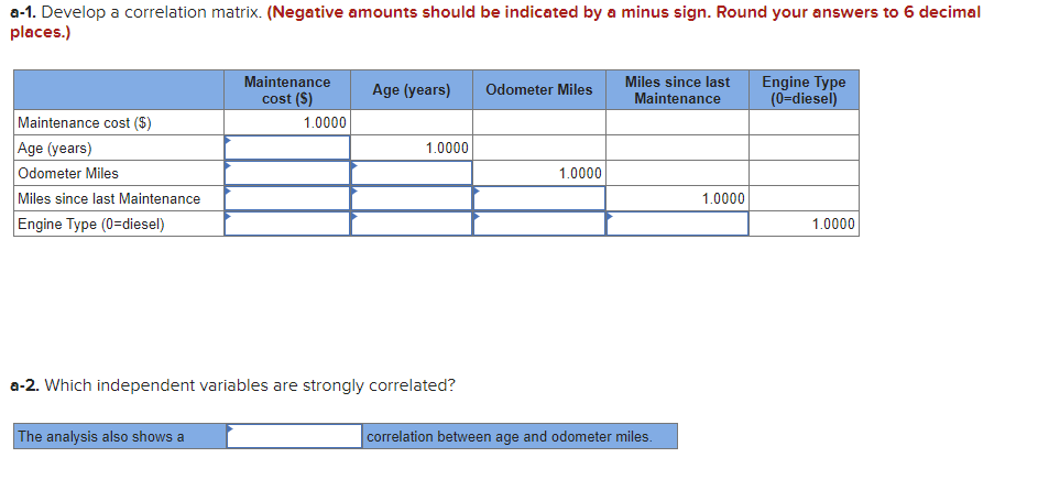 a-4. ﻿Using a statistical software package, determine | Chegg.com