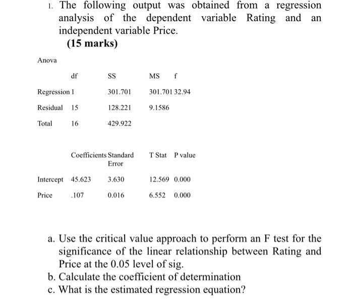 Solved 1. The following output was obtained from a | Chegg.com