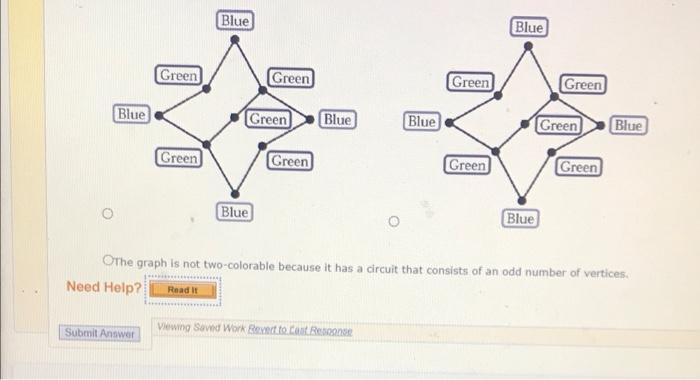 Solved Show that the graph is 2-colorable by finding a | Chegg.com