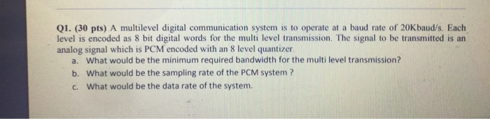 Solved Q1. (30 pts) A multilevel digital communication | Chegg.com