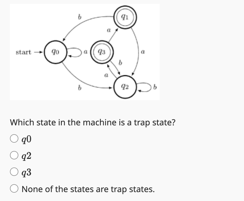 Solved Which state in the machine is a trap state?q0q2q3None | Chegg.com