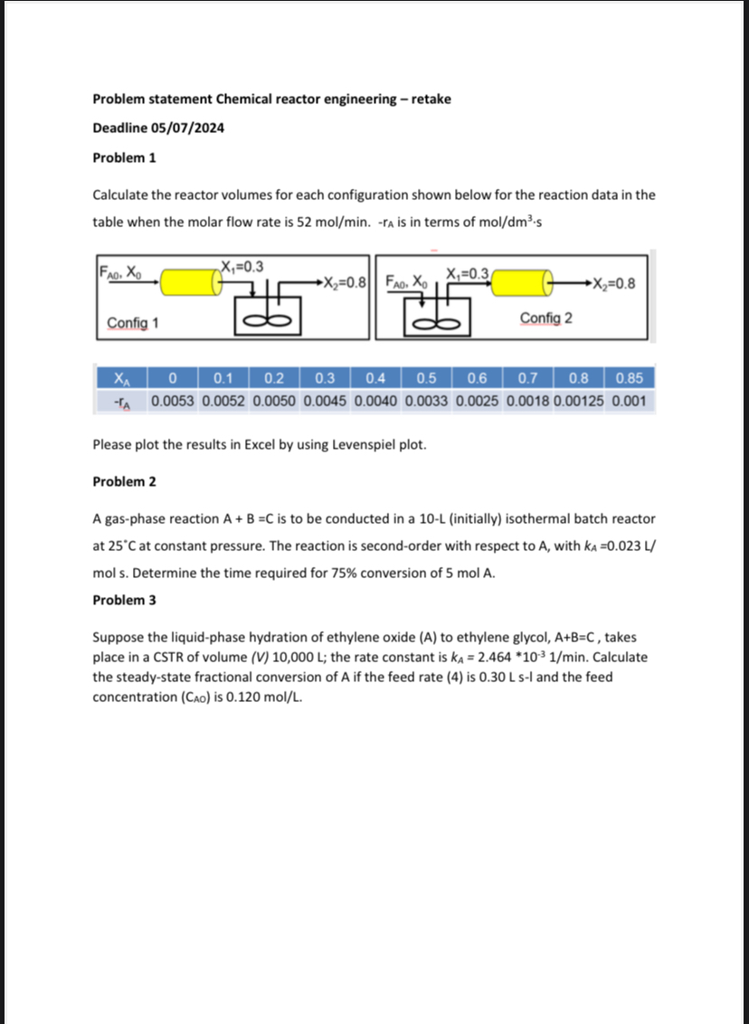 Solved Problem statement Chemical reactor engineering - | Chegg.com