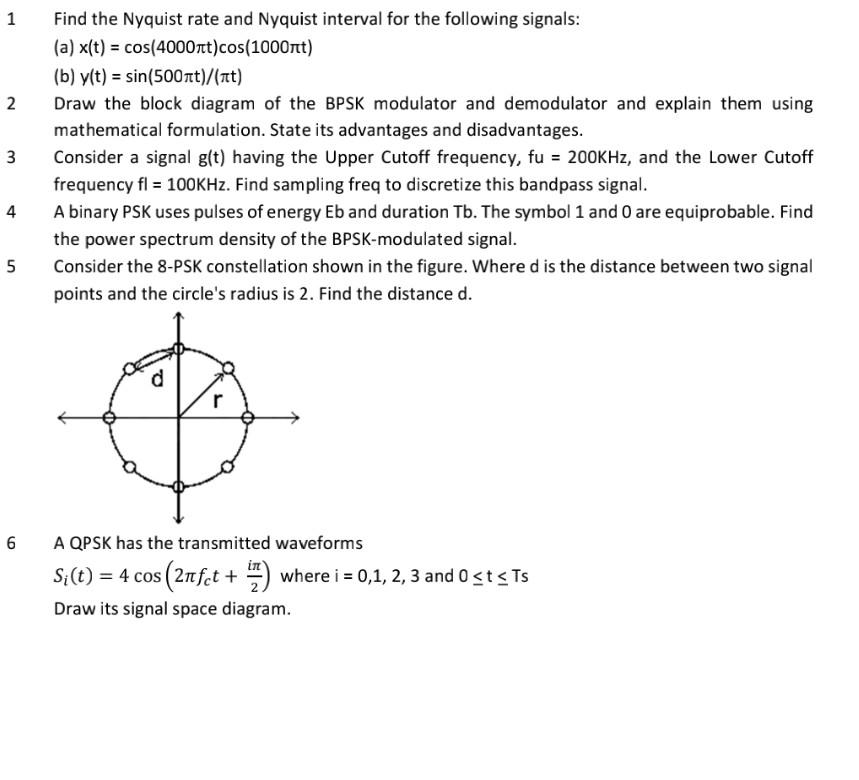 Solved Find the Nyquist rate and Nyquist interval for the | Chegg.com