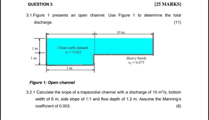 Solved 3.1. Figure 1 presents an open channel. Use Figure 1 | Chegg.com