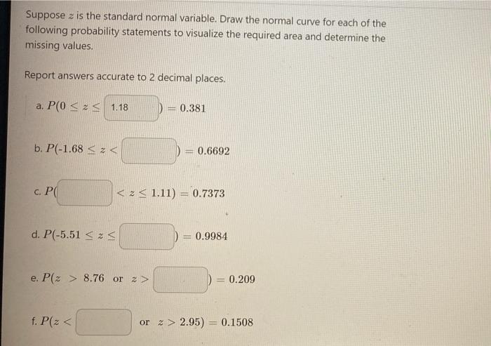 Solved Suppose z is the standard normal variable. Draw the | Chegg.com