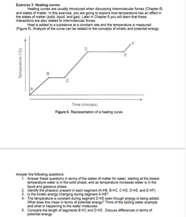 Solved Exercise 3: Heating curves Heating curves are usually | Chegg.com