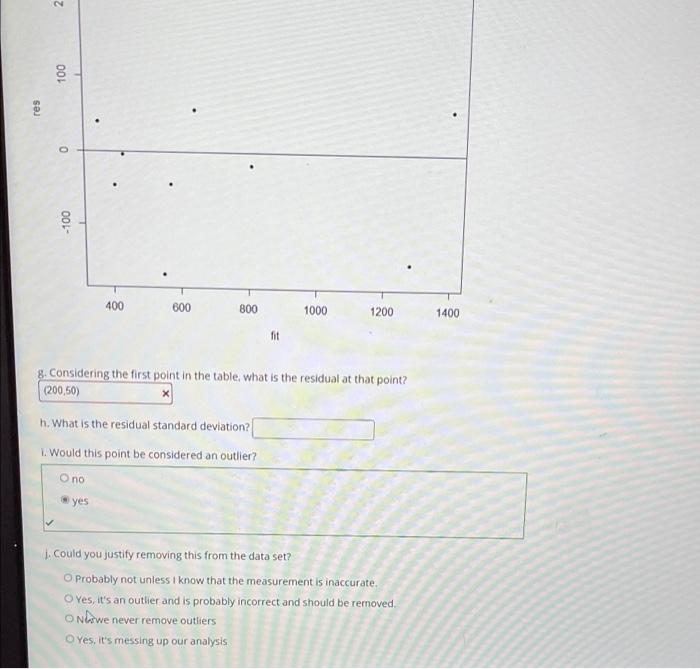 Solved buildings in America by the number of stories of the | Chegg.com