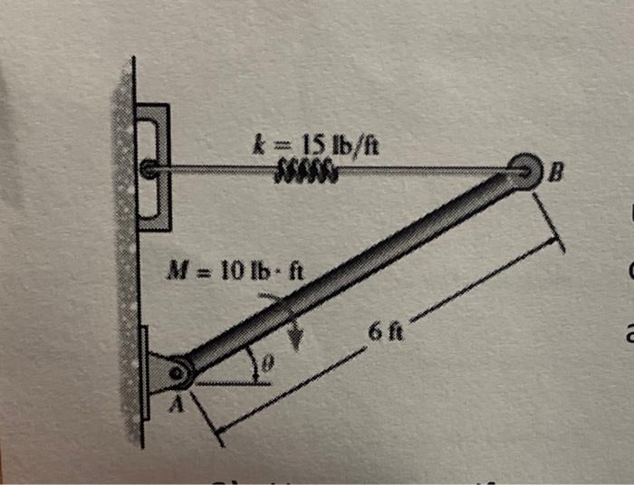 Solved 2) Determine the force exerted by thespring to keep | Chegg.com