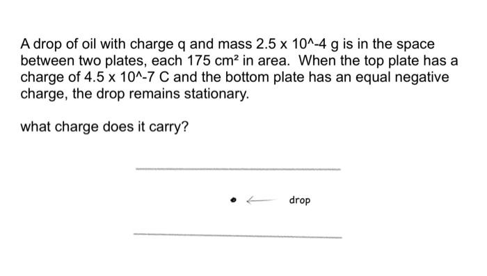 Solved A drop of oil with charge q and mass 2.5×10∧−4 g is | Chegg.com