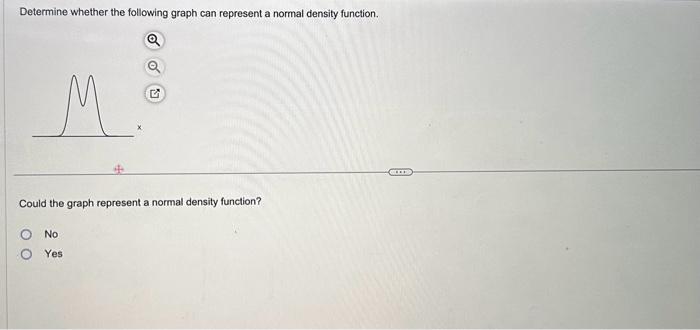 Solved Determine whether the following graph can represent a | Chegg.com