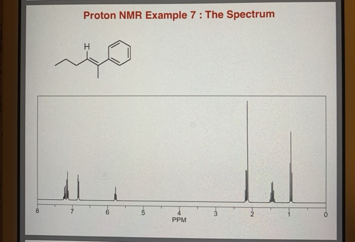 Solved Proton NMR Example 7 : The Spectrum PPM | Chegg.com