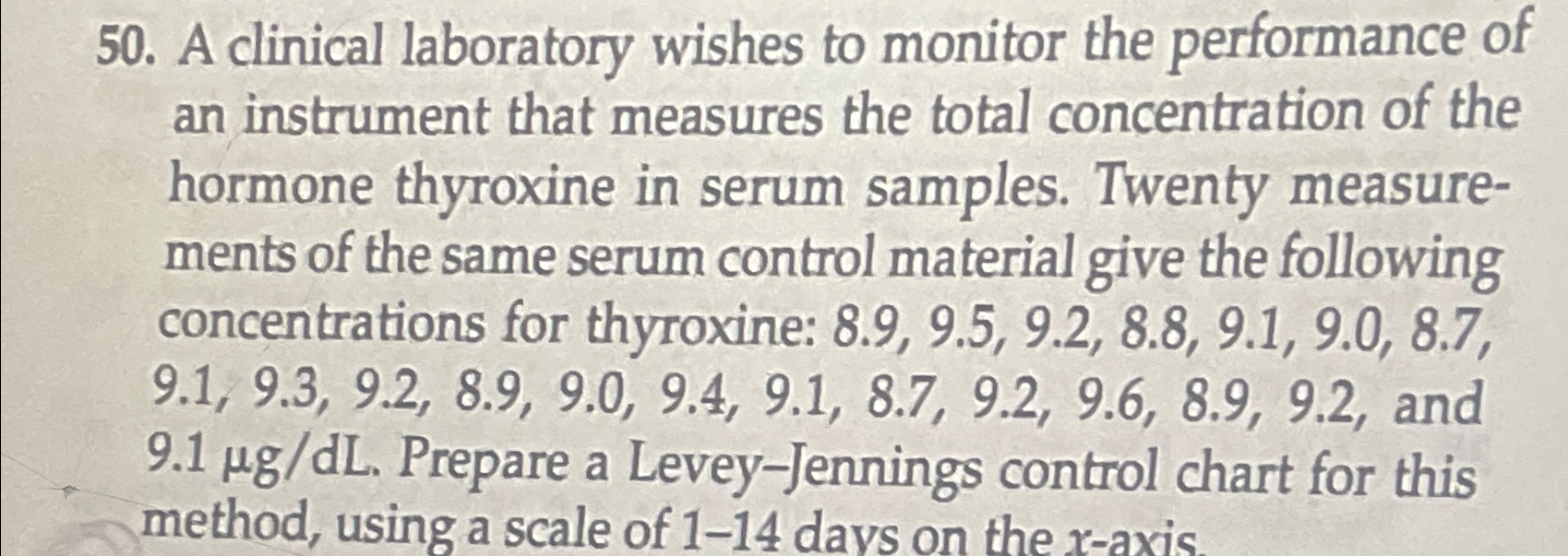 Solved A clinical laboratory wishes to monitor the | Chegg.com