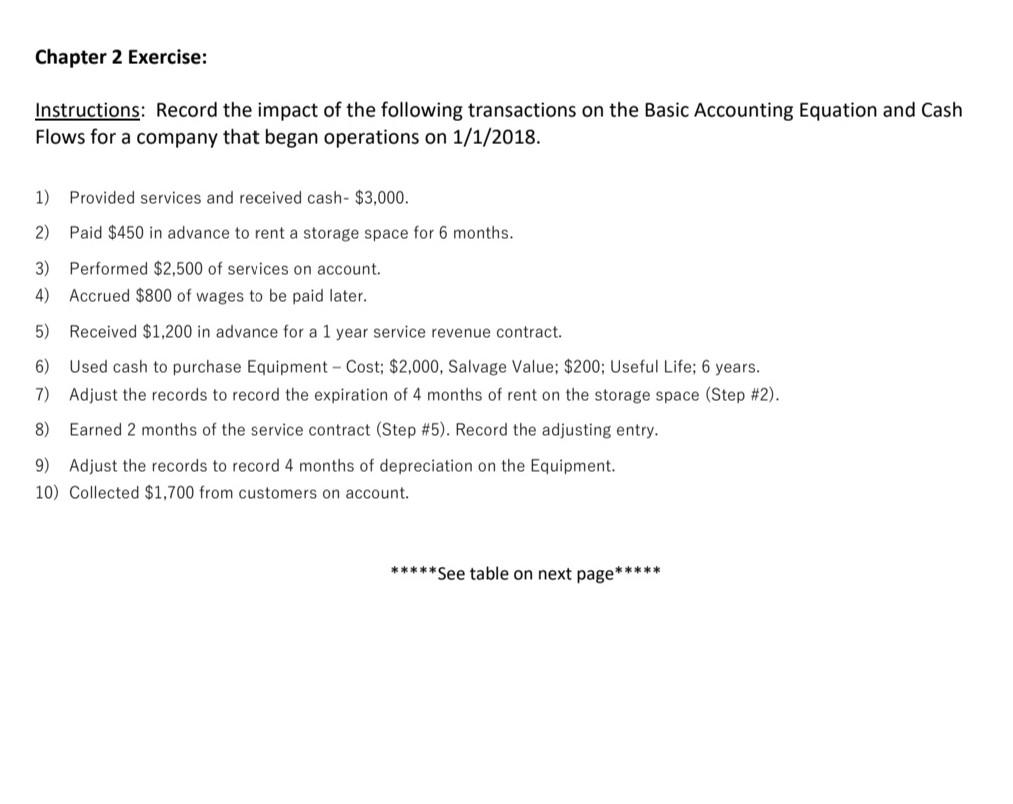 Solved ACG2021-Principles of Financial Accounting Ch 182 | Chegg.com Solved ACG2021-Principles of Financial Accounting Ch 182 | Chegg.com
