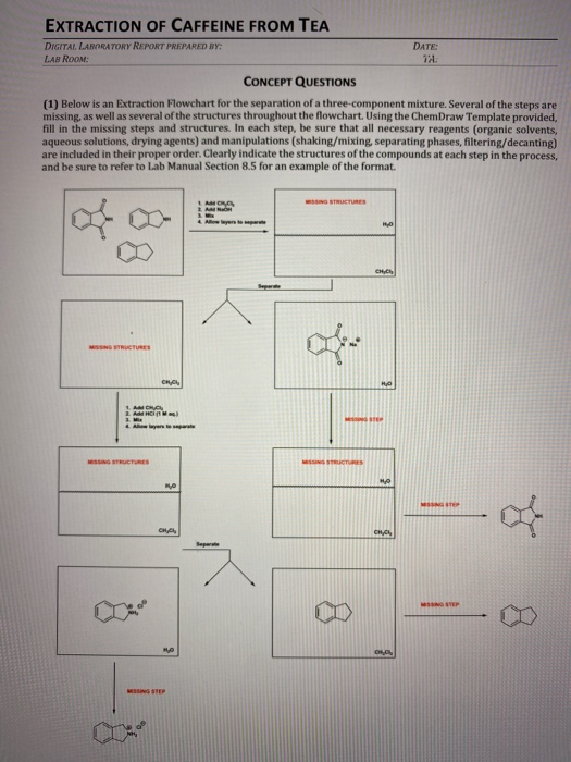 Solved EXTRACTION OF CAFFEINE FROM TEA DIGITAL LABORATORY | Chegg.com