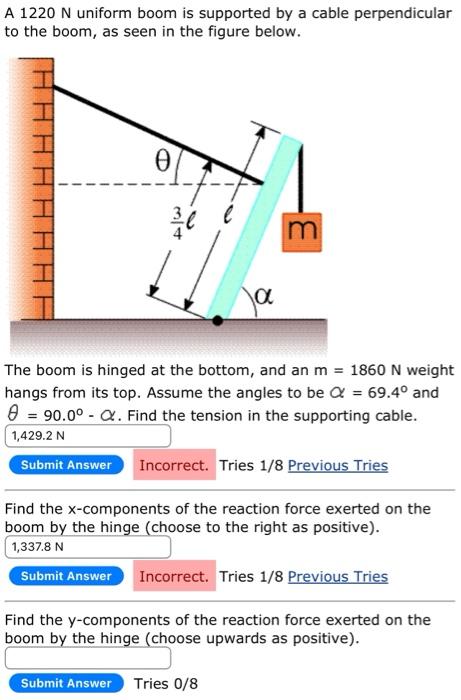 A 1220 N uniform boom is supported by a cable | Chegg.com