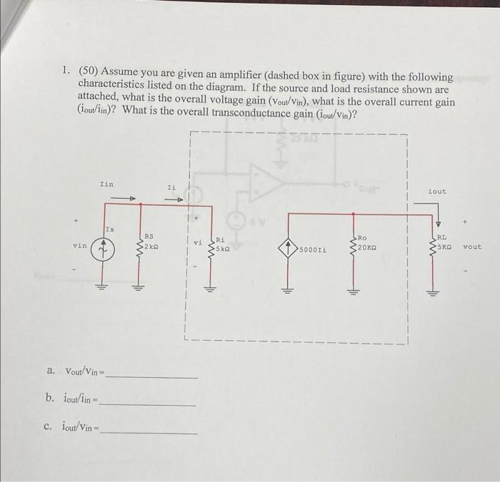 Solved 1. (50) Assume you are given an amplifier (dashed box | Chegg.com