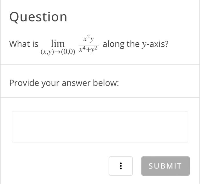 Solved Question What is lim xay along the y-axis? | Chegg.com