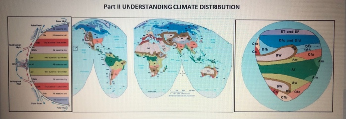 Solved Part II UNDERSTANDING CLIMATE DISTRIBUTION Die and | Chegg.com