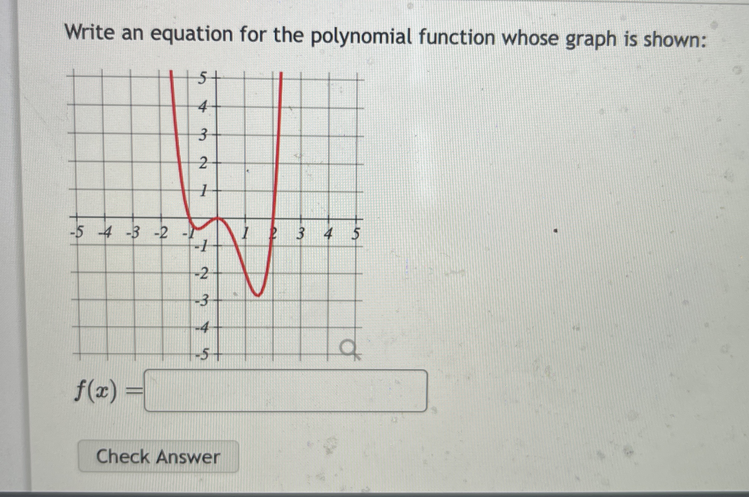 Solved Write An Equation For The Polynomial Function Whose 4296