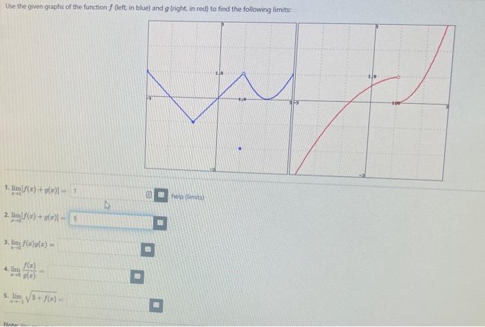 Use the given graphs of the function f (left, in | Chegg.com