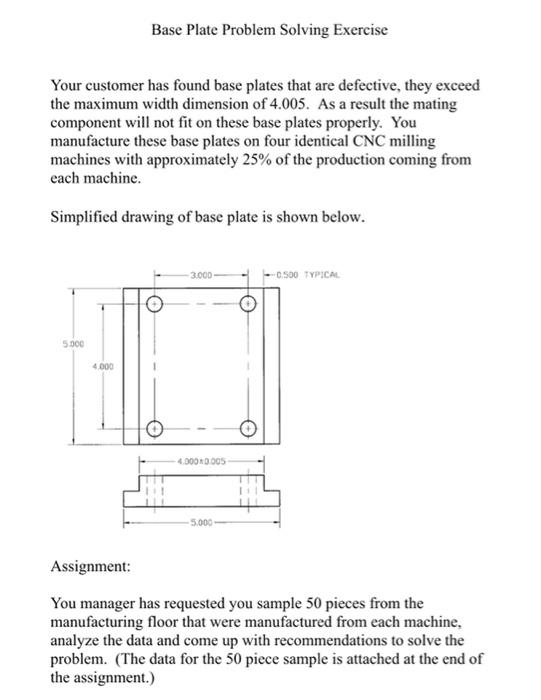 Solved Base Plate Problem Solving Exercise Your customer has | Chegg.com