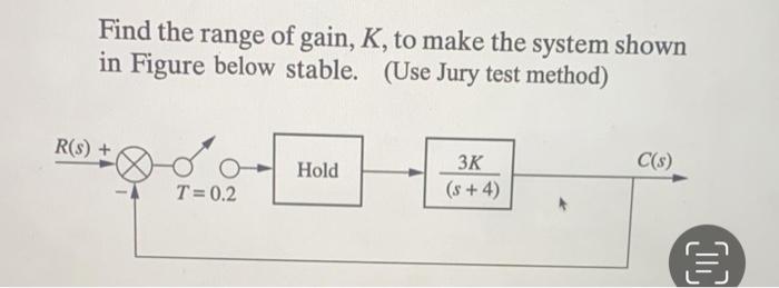 Solved Find the range of gain, K, to make the system shown | Chegg.com