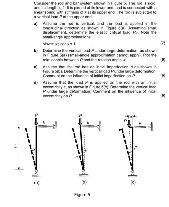 Solved (7) Consider the rod and bar system shown in Figure | Chegg.com