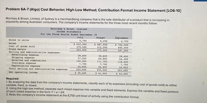 Solved Problem 6A-7 (Algo) Cost Behavior; High-Low Method; | Chegg.com