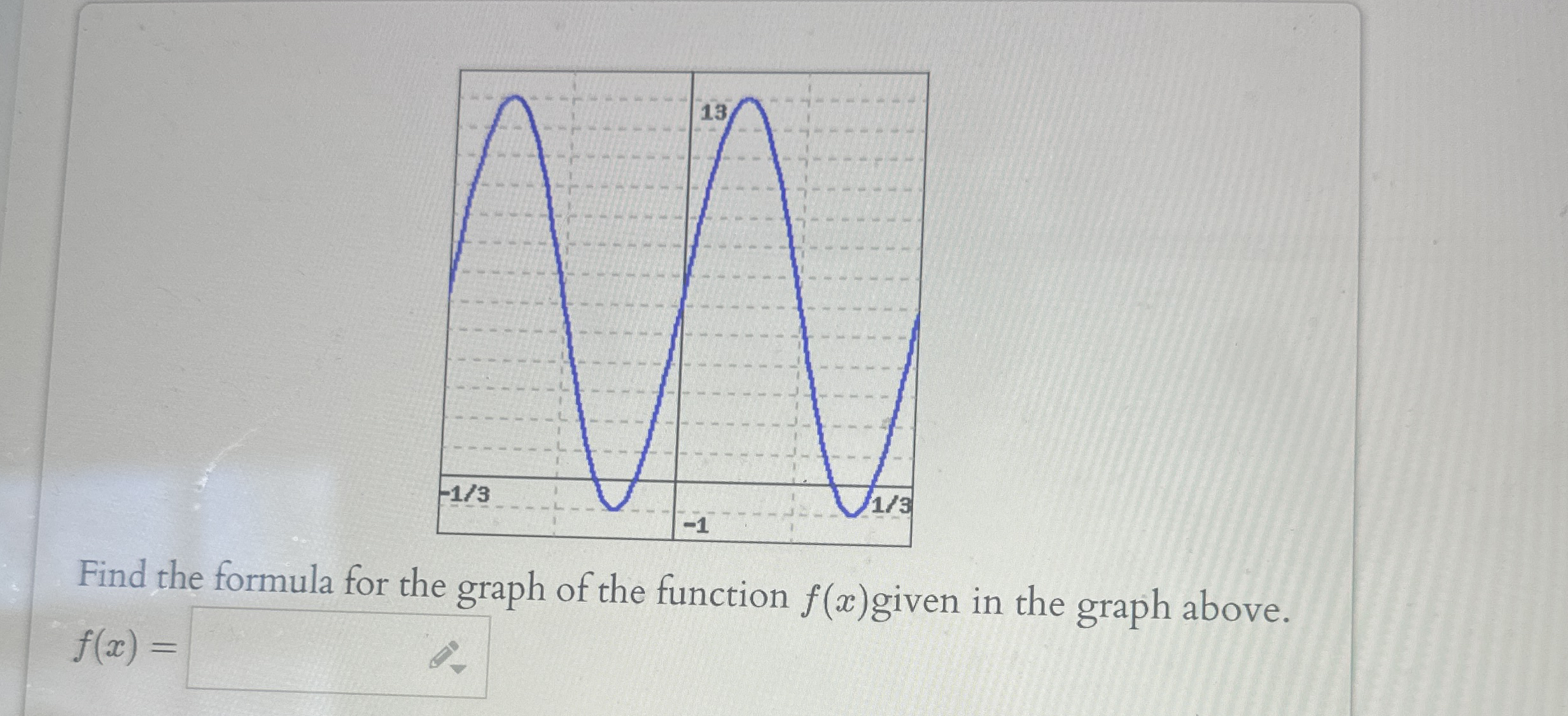 Solved Find the formula for the graph of the function f(x) | Chegg.com