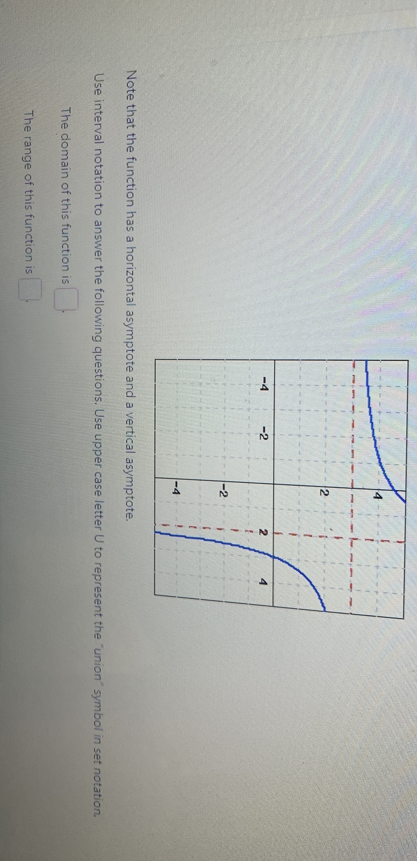 Solved Note that the function has a horizontal asymptote and | Chegg.com