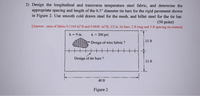 Solved 2) Design the longitudinal and transverse temperature | Chegg.com