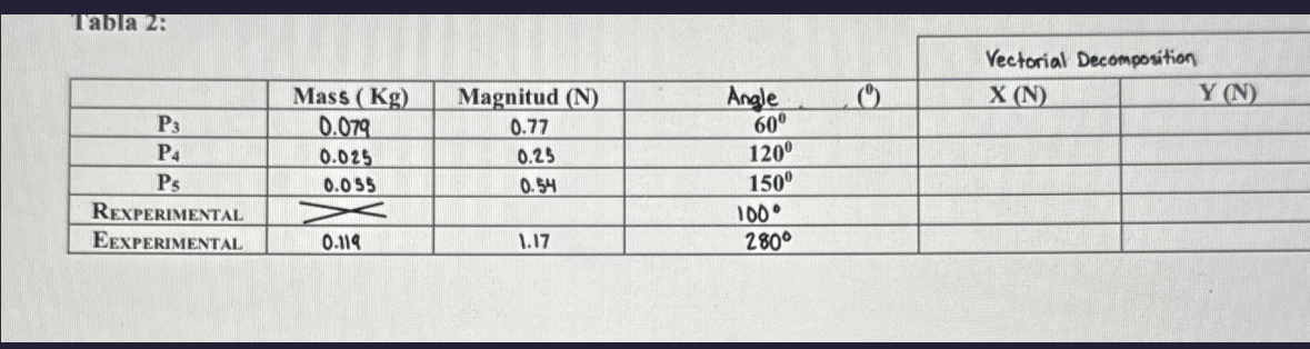 With this data make a graph using graph paper | Chegg.com