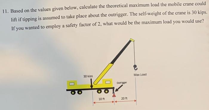 Solved 11. Based on the values given below, calculate the | Chegg.com