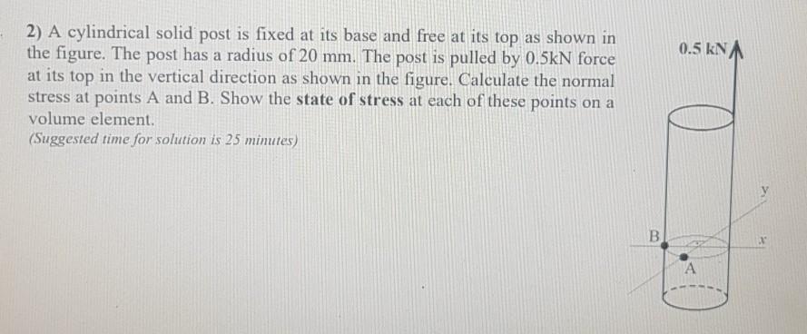 Solved 0.5 KNA 2) A cylindrical solid post is fixed at its | Chegg.com
