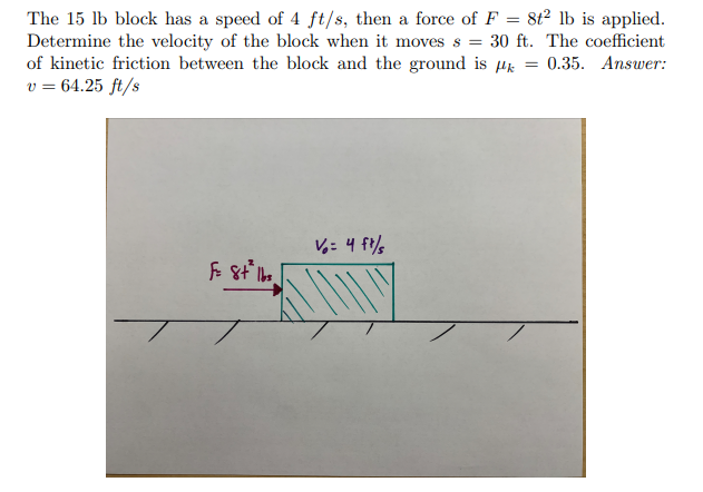 The 15 lb ﻿block has a speed of 4fts, ﻿then a force | Chegg.com
