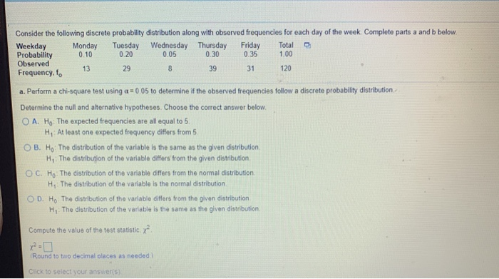 Solved Consider the following discrete probability | Chegg.com
