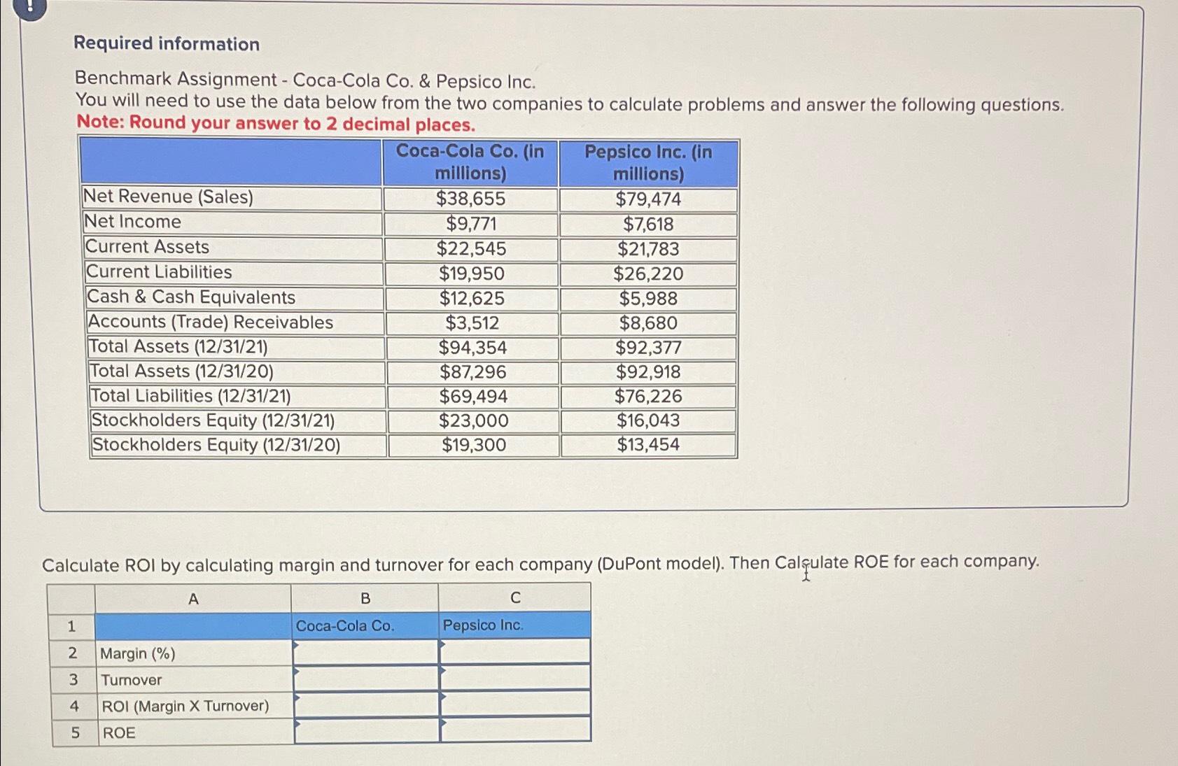 Solved Required informationBenchmark Assignment - ﻿Coca-Cola | Chegg.com