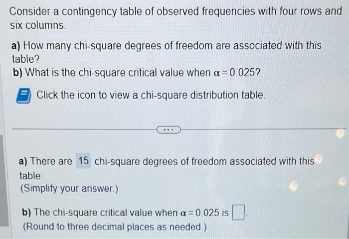 Solved Consider a contingency table of observed frequencies | Chegg.com