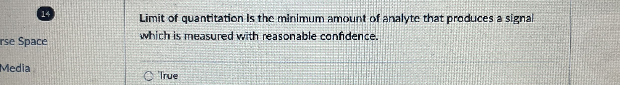 Solved Limit of quantitation is the minimum amount of | Chegg.com