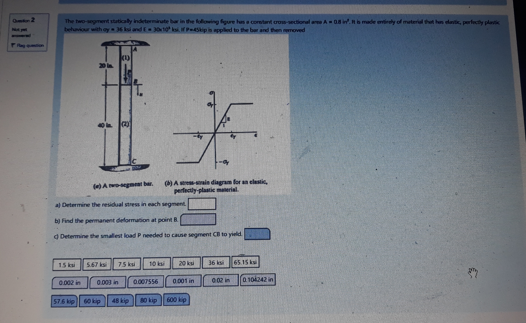 Solved anstion 2 ﻿NotyetPligquestionThe two-segment | Chegg.com