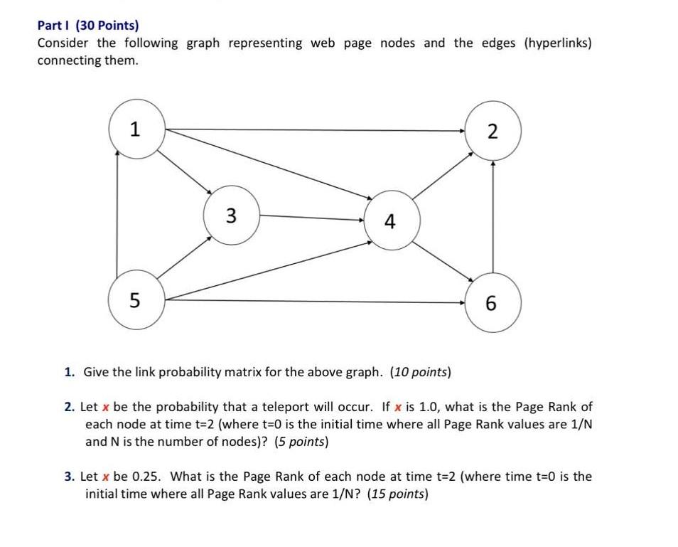 Part I (30 Points) Consider the following graph | Chegg.com