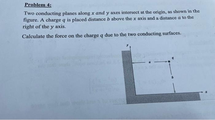 Solved Problem 4: Two conducting planes along x and y axes | Chegg.com