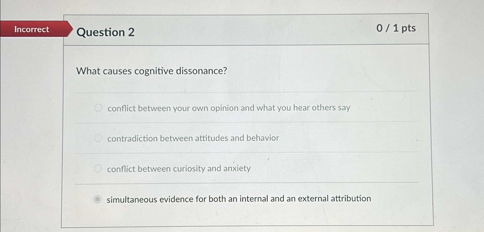 Solved IncorrectQuestion 201 ptsWhat causes cognitive | Chegg.com Solved IncorrectQuestion 201 ptsWhat causes cognitive | Chegg.com
