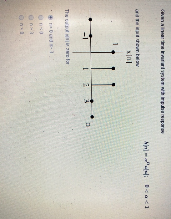 Solved Given a linear time invariant system with impulse | Chegg.com