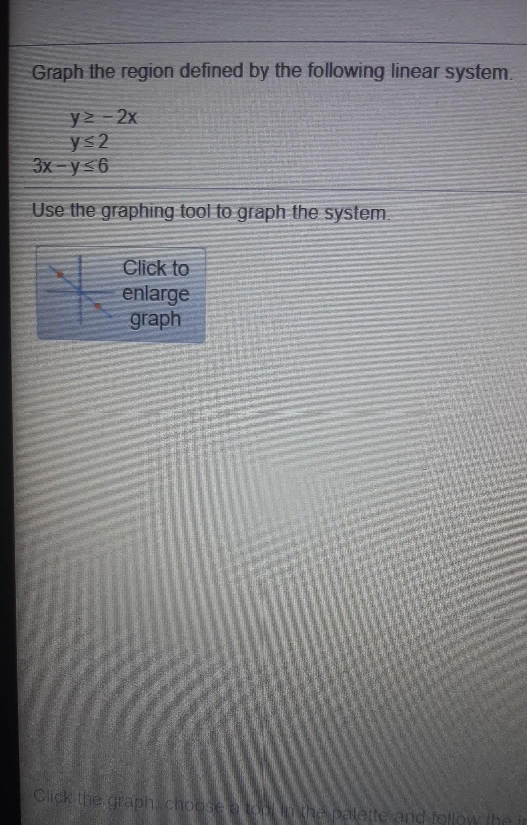 Solved Graph the region defined by the following linear | Chegg.com