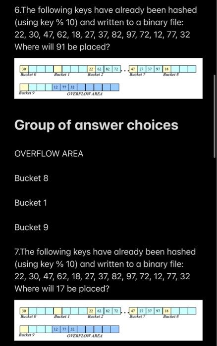 Solved 6.The following keys have already been hashed (using | Chegg.com
