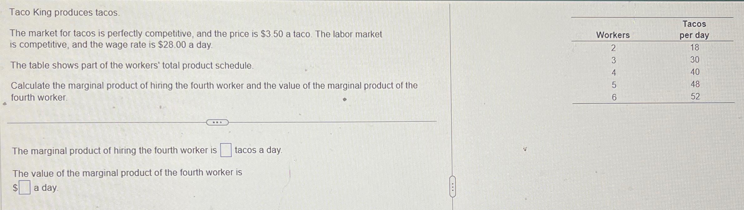 Solved Taco King produces tacos.The market for tacos is | Chegg.com